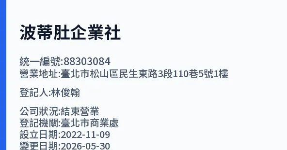波蒂肚企業社的照片-統編 88303084(臺北市) 公司登記資料與營業項目詳細圖表