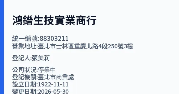 鴻鐠生技實業商行的照片-統編 88303211(臺北市) 公司登記資料與營業項目詳細圖表