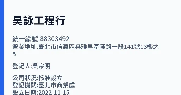 昊詠工程行的照片-統編 88303492(臺北市) 公司登記資料與營業項目詳細圖表