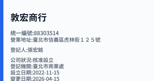 敦宏商行的照片-統編 88303514(臺北市) 公司登記資料與營業項目詳細圖表
