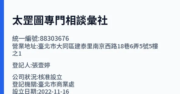 太罡圖專門相談彙社的照片-統編 88303676(臺北市) 公司登記資料與營業項目詳細圖表