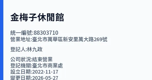 金梅子休閒館的照片-統編 88303710(臺北市) 公司登記資料與營業項目詳細圖表