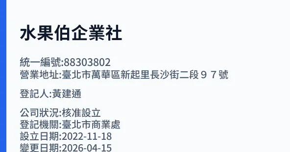 水果伯企業社的照片-統編 88303802(臺北市) 公司登記資料與營業項目詳細圖表