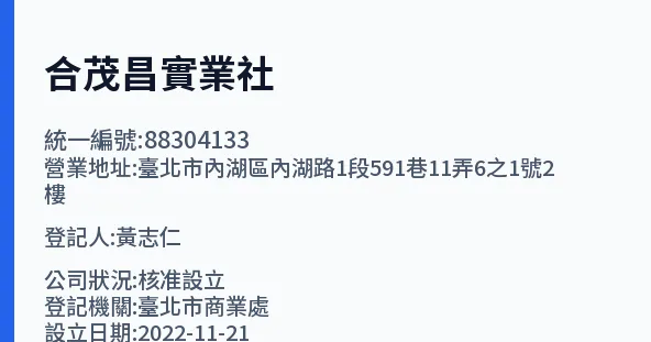 合茂昌實業社的照片-統編 88304133(臺北市) 公司登記資料與營業項目詳細圖表
