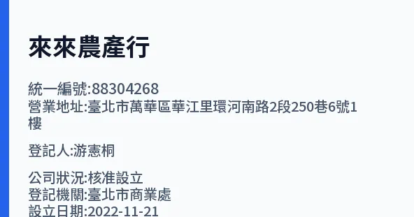 來來農產行的照片-統編 88304268(臺北市) 公司登記資料與營業項目詳細圖表