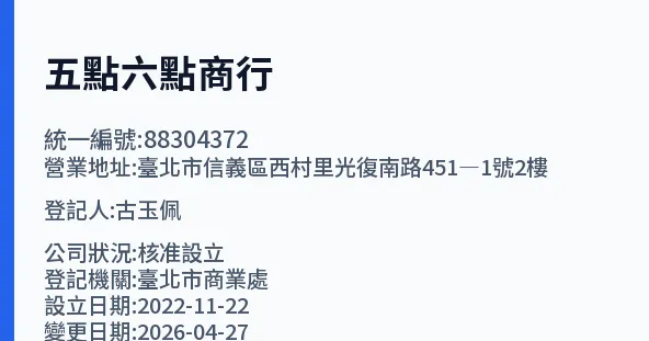 五點六點商行的照片-統編 88304372(臺北市) 公司登記資料與營業項目詳細圖表