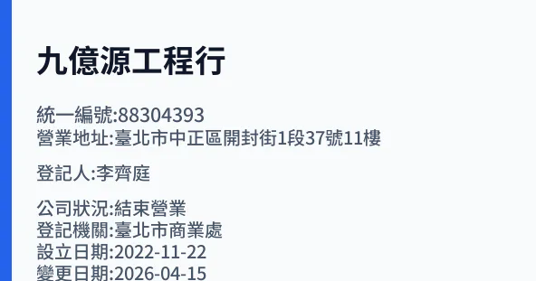 九億源工程行的照片-統編 88304393(臺北市) 公司登記資料與營業項目詳細圖表