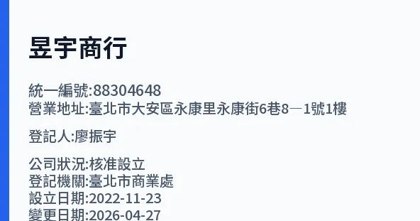 昱宇商行的照片-統編 88304648(臺北市) 公司登記資料與營業項目詳細圖表