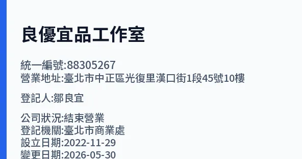 良優宜品工作室的照片-統編 88305267(臺北市) 公司登記資料與營業項目詳細圖表