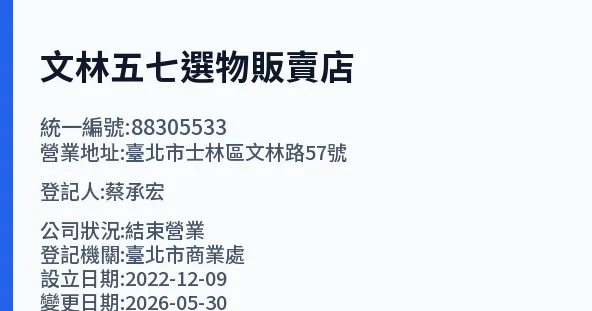 文林五七選物販賣店的照片-統編 88305533(臺北市) 公司登記資料與營業項目詳細圖表