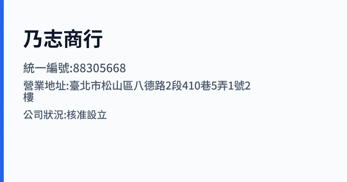 乃志商行 - 統編 88305668(臺北市) 公司登記資料與營業項目詳細圖表