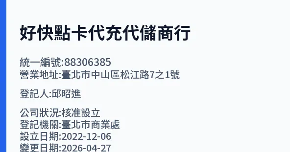 好快點卡代充代儲商行的照片-統編 88306385(臺北市) 公司登記資料與營業項目詳細圖表