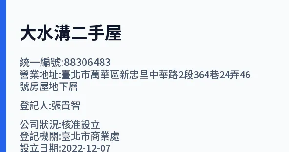 大水溝二手屋的照片-統編 88306483(臺北市) 公司登記資料與營業項目詳細圖表