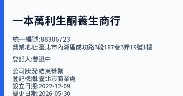 一本萬利生酮養生商行的照片-統編 88306723(臺北市) 公司登記資料與營業項目詳細圖表