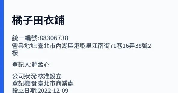 橘子田衣鋪的照片-統編 88306738(臺北市) 公司登記資料與營業項目詳細圖表