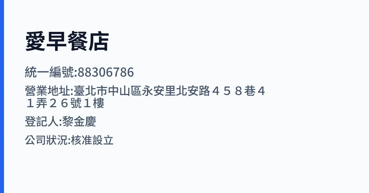 愛早餐店 - 統編 88306786(臺北市) 公司登記資料與營業項目詳細圖表