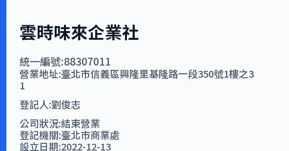 雲時味來企業社的照片-統編 88307011(臺北市) 公司登記資料與營業項目詳細圖表