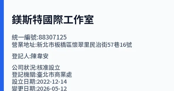 鎂斯特國際工作室的照片-統編 88307125(新北市) 公司登記資料與營業項目詳細圖表