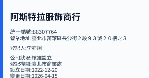 阿斯特拉服飾商行的照片-統編 88307764(臺北市) 公司登記資料與營業項目詳細圖表