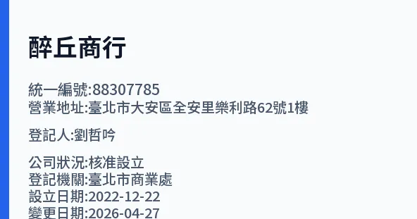 醉丘商行的照片-統編 88307785(臺北市) 公司登記資料與營業項目詳細圖表