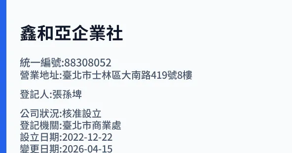 鑫和亞企業社的照片-統編 88308052(臺北市) 公司登記資料與營業項目詳細圖表