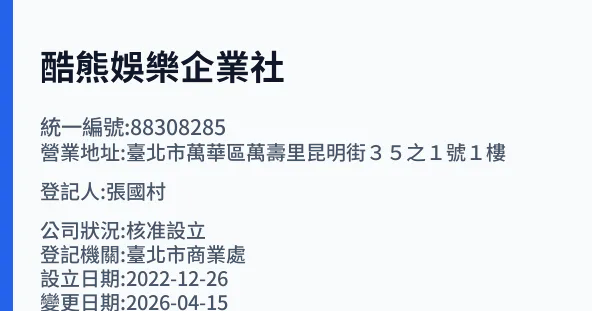 酷熊娛樂企業社的照片-統編 88308285(臺北市) 公司登記資料與營業項目詳細圖表