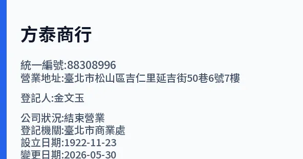 方泰商行的照片-統編 88308996(臺北市) 公司登記資料與營業項目詳細圖表