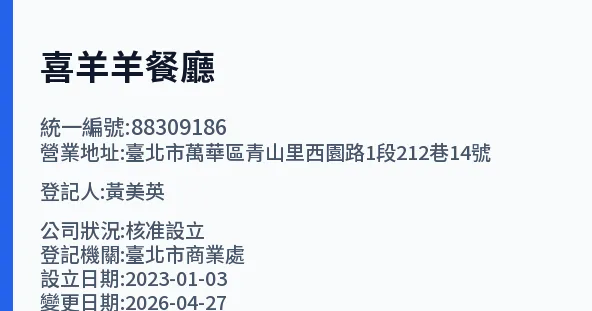喜羊羊餐廳的照片-統編 88309186(臺北市) 公司登記資料與營業項目詳細圖表