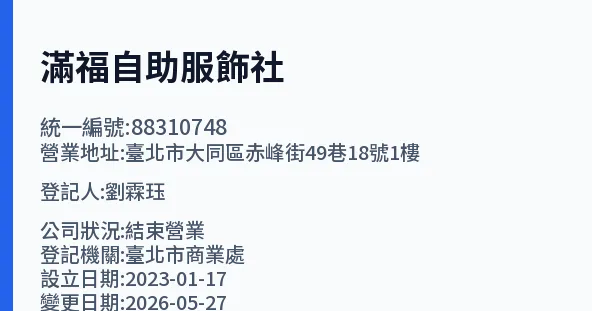 滿福自助服飾社的照片-統編 88310748(臺北市) 公司登記資料與營業項目詳細圖表