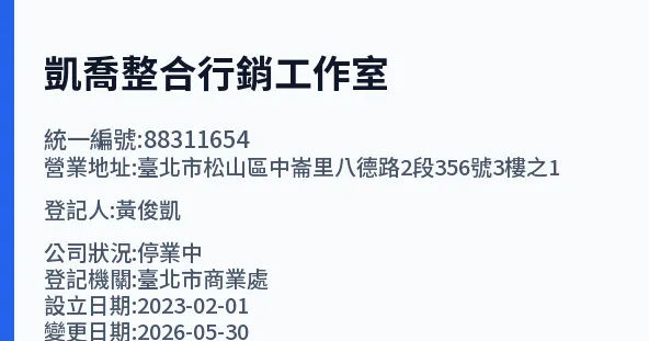 凱喬整合行銷工作室的照片-統編 88311654(臺北市) 公司登記資料與營業項目詳細圖表