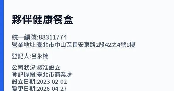夥伴健康餐盒的照片-統編 88311774(臺北市) 公司登記資料與營業項目詳細圖表