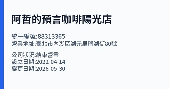 阿哲的預言咖啡陽光店的照片-統編 88313365(臺北市) 公司登記資料與營業項目詳細圖表