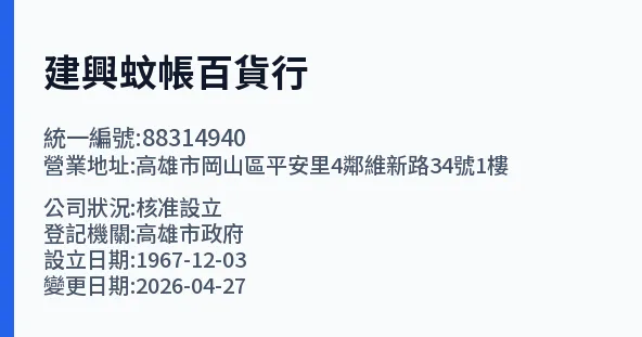 建興蚊帳百貨行的照片-統編 88314940(高雄市) 公司登記資料與營業項目詳細圖表