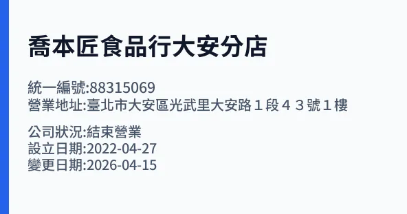 喬本匠食品行大安分店的照片-統編 88315069(臺北市) 公司登記資料與營業項目詳細圖表