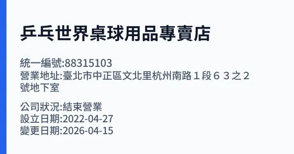 乒乓世界桌球用品專賣店的照片-統編 88315103(臺北市) 公司登記資料與營業項目詳細圖表