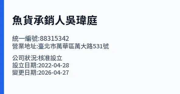 魚貨承銷人吳瑋庭的照片-統編 88315342(臺北市) 公司登記資料與營業項目詳細圖表