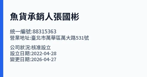 魚貨承銷人張國彬的照片-統編 88315363(臺北市) 公司登記資料與營業項目詳細圖表