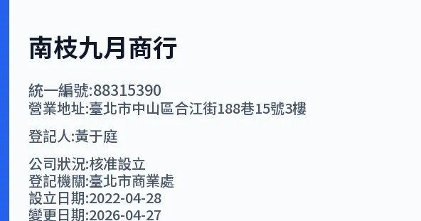 南枝九月商行的照片-統編 88315390(臺北市) 公司登記資料與營業項目詳細圖表