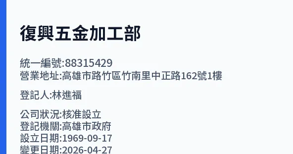 復興五金加工部的照片-統編 88315429(高雄市) 公司登記資料與營業項目詳細圖表