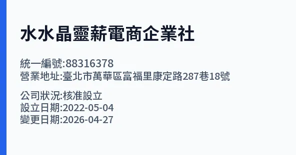 水水晶靈薪電商企業社的照片-統編 88316378(臺北市) 公司登記資料與營業項目詳細圖表