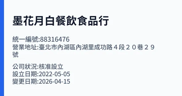 墨花月白餐飲食品行的照片-統編 88316476(臺北市) 公司登記資料與營業項目詳細圖表