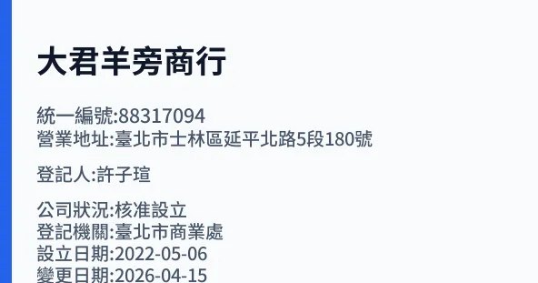 大君羊旁商行的照片-統編 88317094(臺北市) 公司登記資料與營業項目詳細圖表