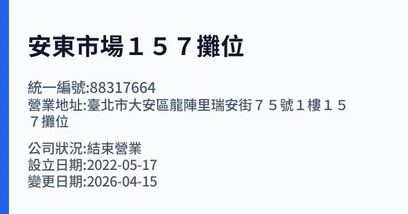 安東市場１５７攤位的照片-統編 88317664(臺北市) 公司登記資料與營業項目詳細圖表