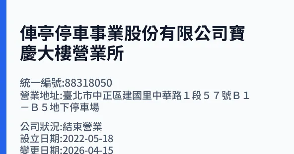 俥亭停車事業股份有限公司寶慶大樓營業所的照片-統編 88318050(臺北市) 公司登記資料與營業項目詳細圖表