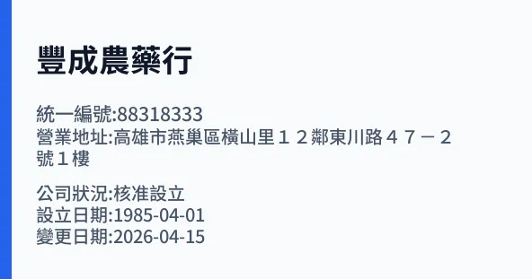 豐成農藥行的照片-統編 88318333(高雄市) 公司登記資料與營業項目詳細圖表