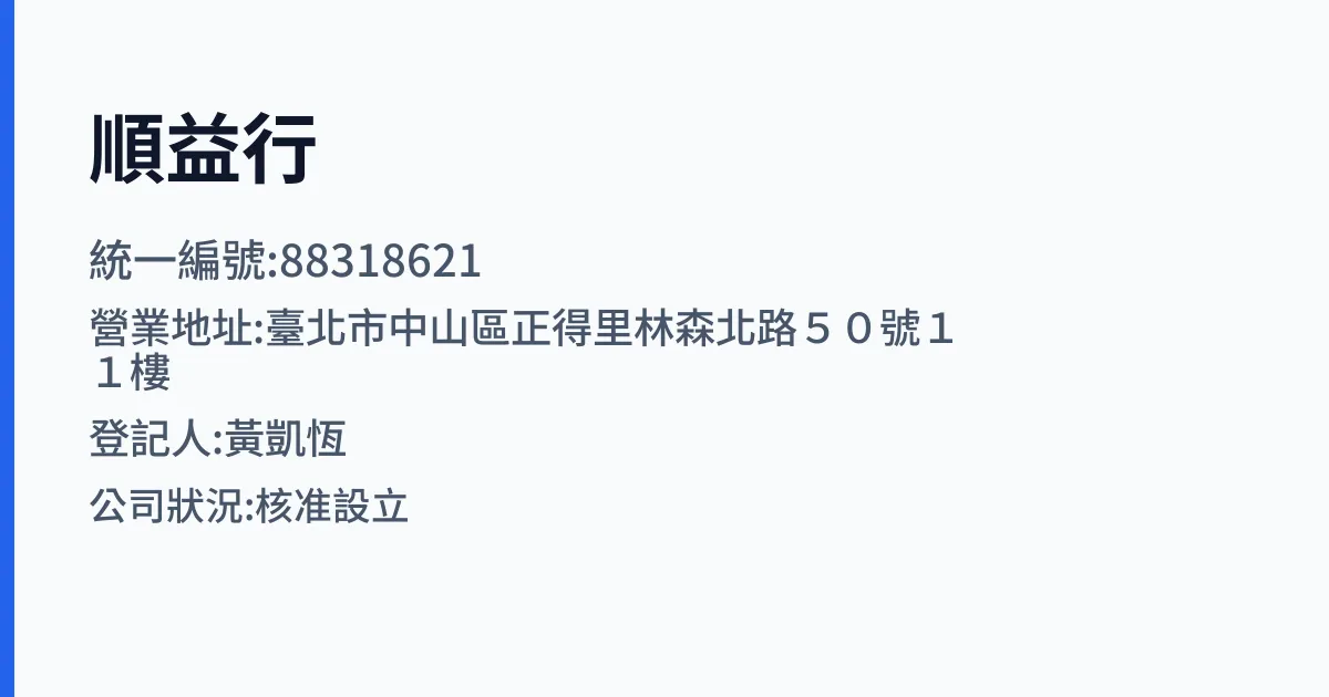 順益行 - 統編 88318621(臺北市) 公司登記資料與營業項目詳細圖表