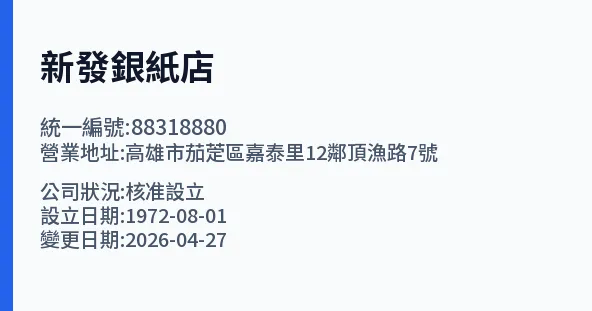 新發銀紙店的照片-統編 88318880(高雄市) 公司登記資料與營業項目詳細圖表