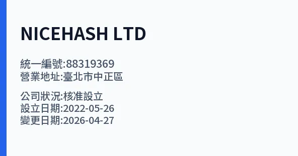 NICEHASH LTD的照片-統編 88319369(臺北市) 公司登記資料與營業項目詳細圖表