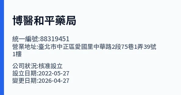 博醫和平藥局的照片-統編 88319451(臺北市) 公司登記資料與營業項目詳細圖表