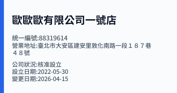 歐歐歐有限公司一號店的照片-統編 88319614(臺北市) 公司登記資料與營業項目詳細圖表